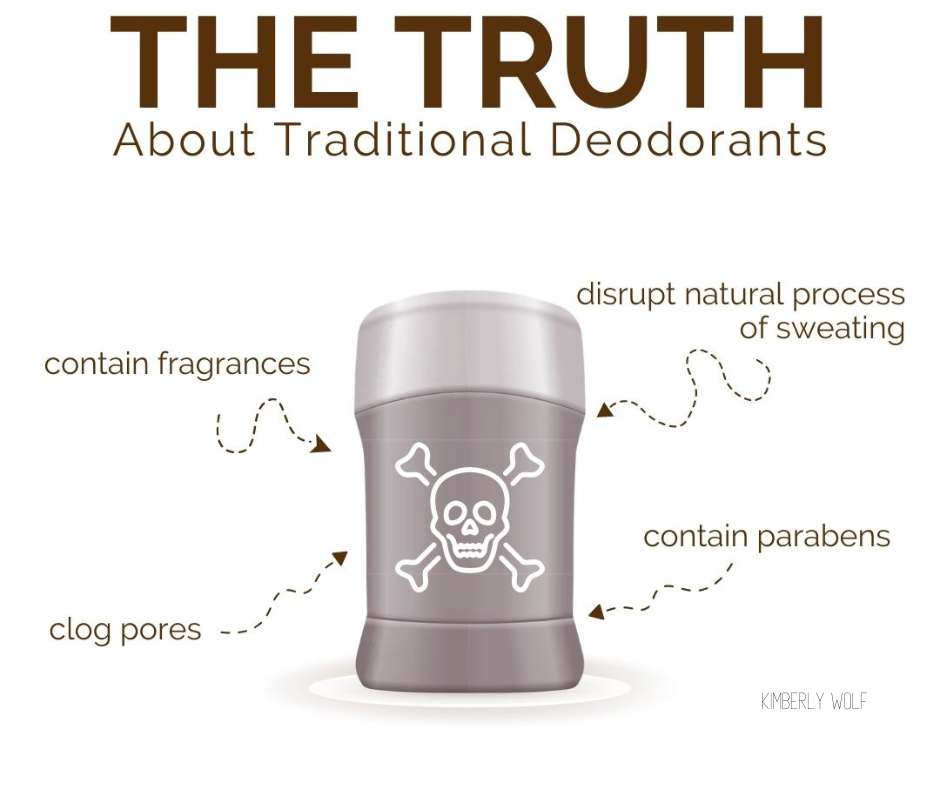 A natural deodorant that works?!? – Simple & Natural Family Health